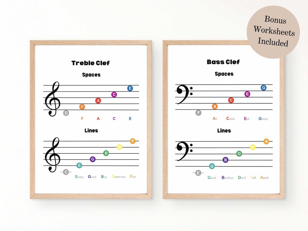 Treble & Bass Clef Piano Notes Printable Poster (Instant Download) - Etsy