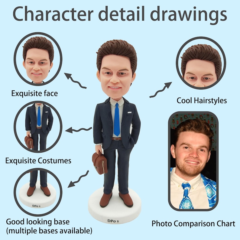 Personalized Bobbleheads, Custom Baseball Group Bobbleheads, Customised ...