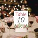 Christmas Table Number Template | Holiday Decor | Holiday Table Numbers ...