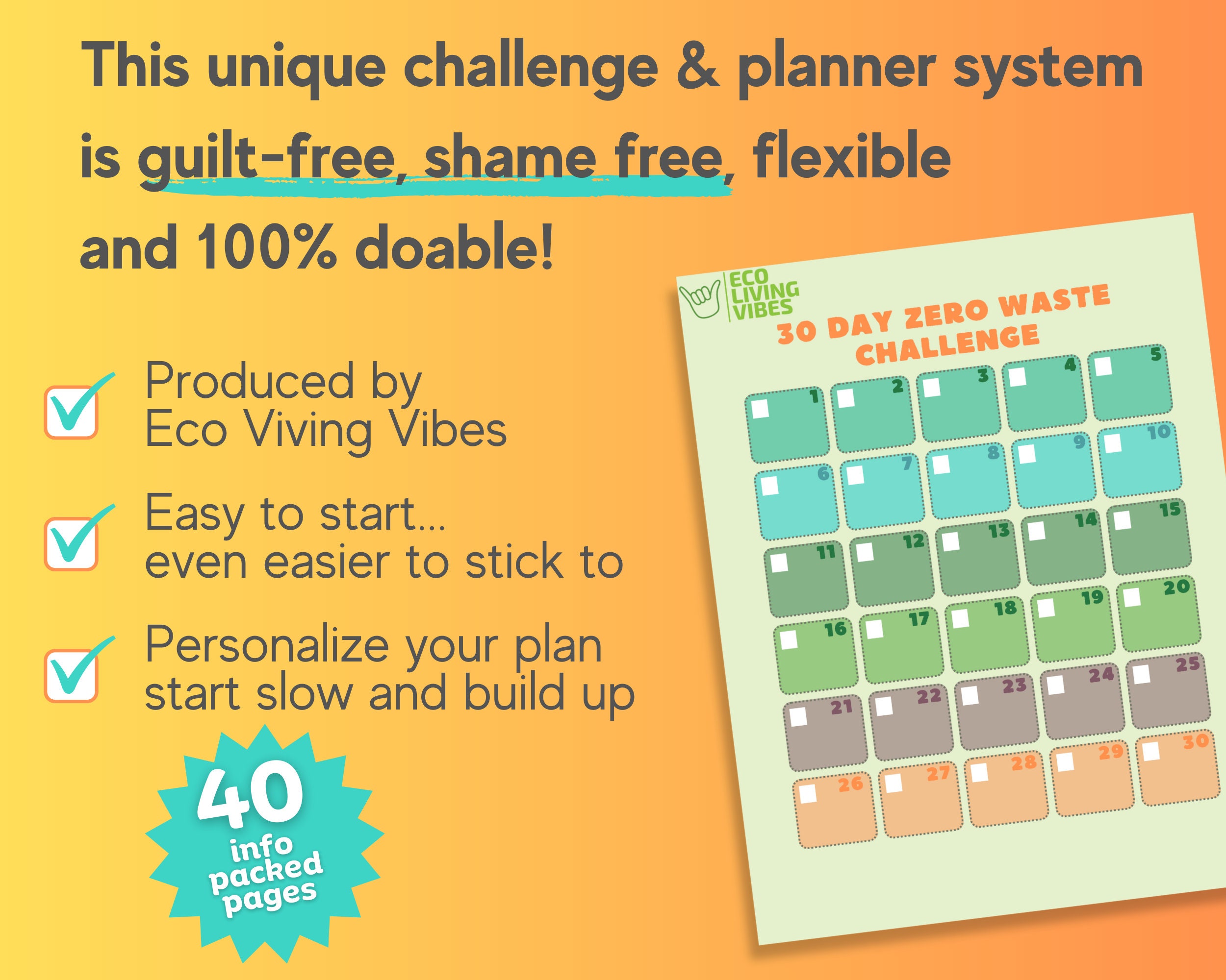 Zero Waste Challenge Planner- PRINTABLE Waste Reduction Journal ...