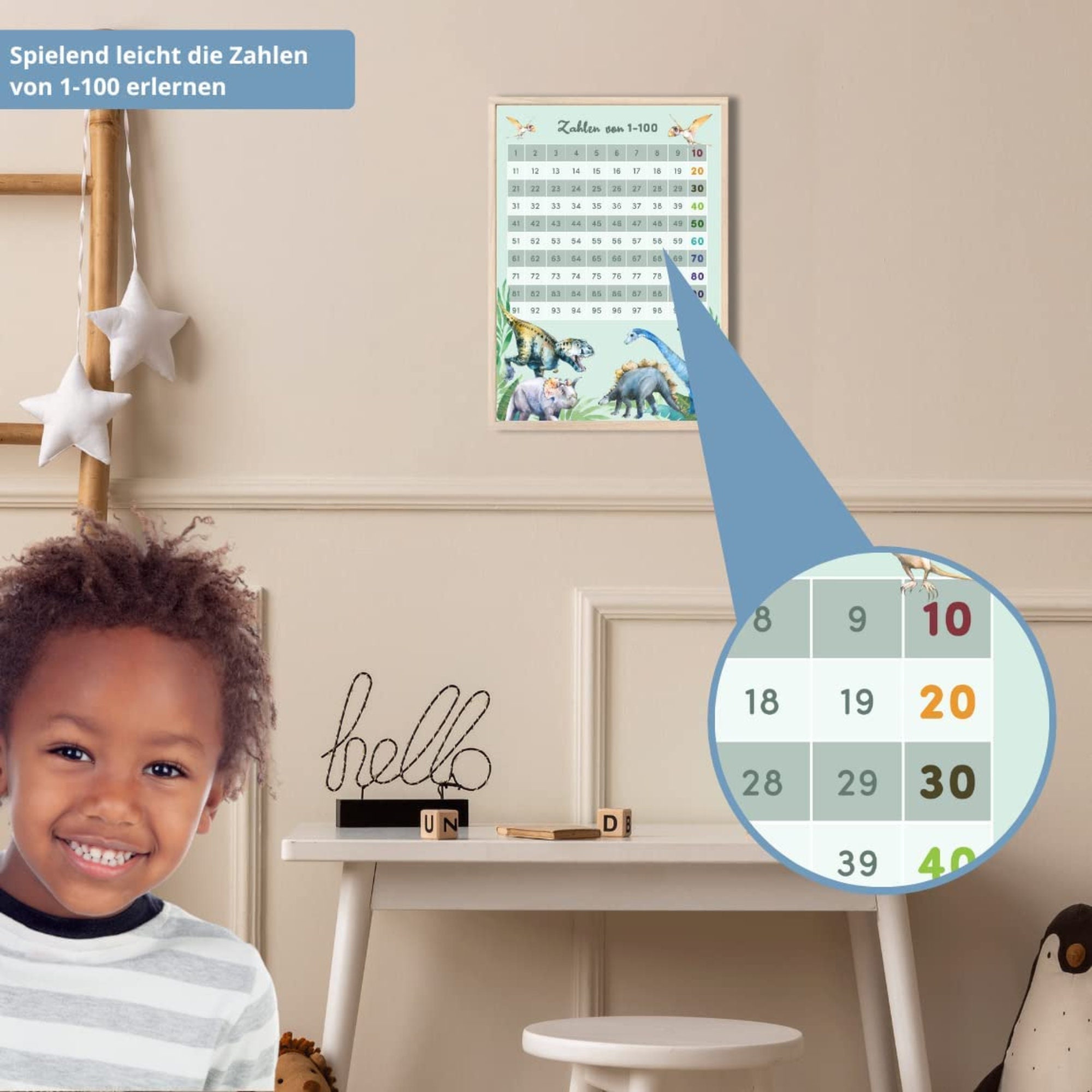 Meinbaby123® A4 Numbers 1-100 Poster Numbers Coaches - Etsy