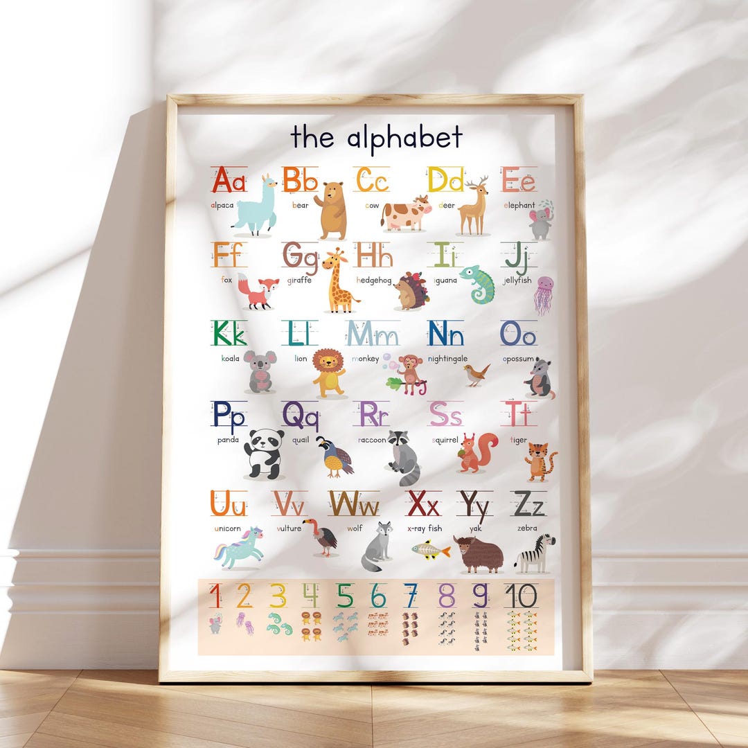 Meinbaby123® A2 Alphabet Poster | Letters | ABC Learning Poster for ...