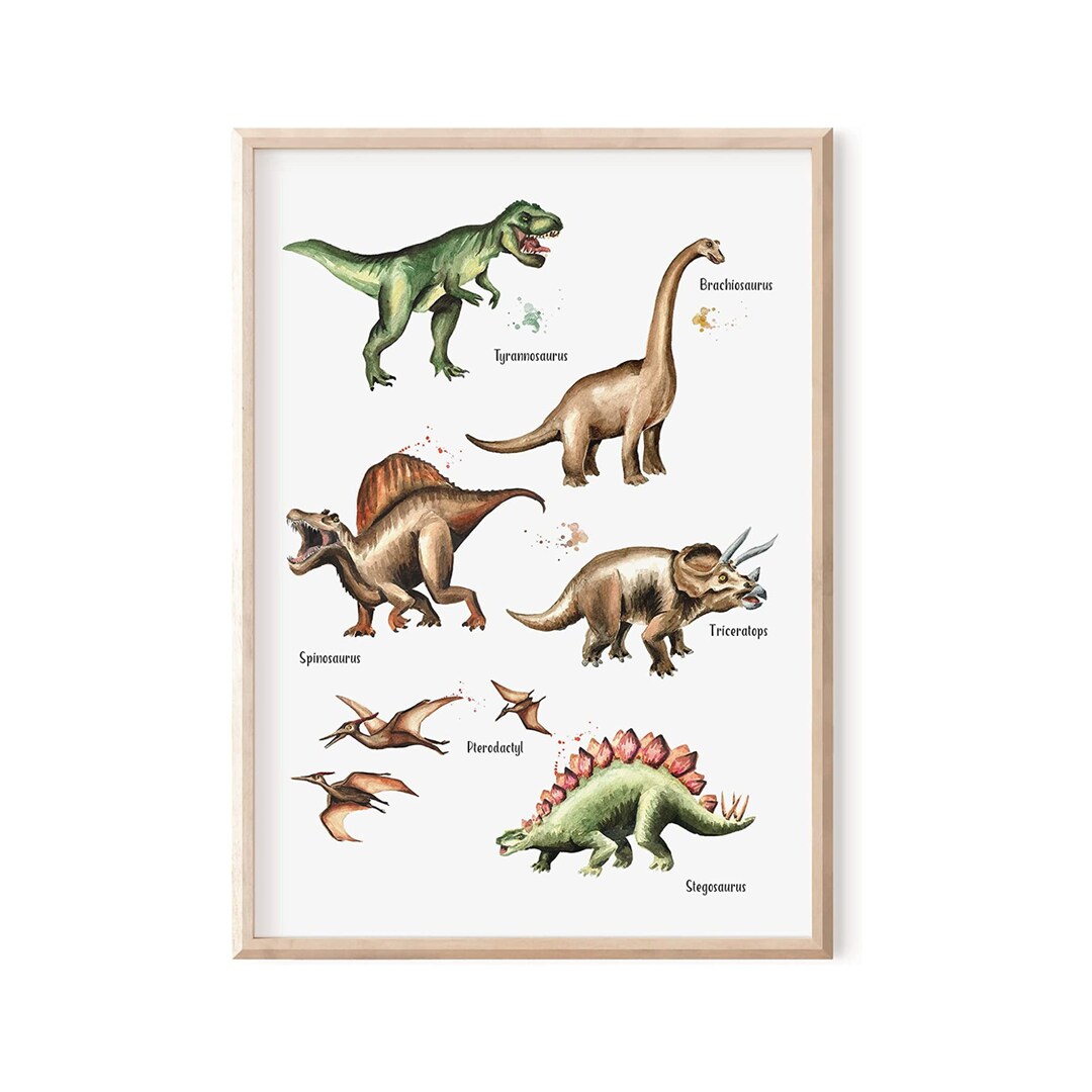 Meinbaby123® A2 Dino Poster Get to Know Dinosaurs Baby Room Image Nursery Mural Children's Room ...