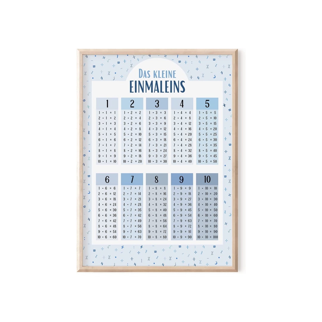 Mybaby123® A4 1x1 Poster Multiplication Tables Trainer Learning Poster ...