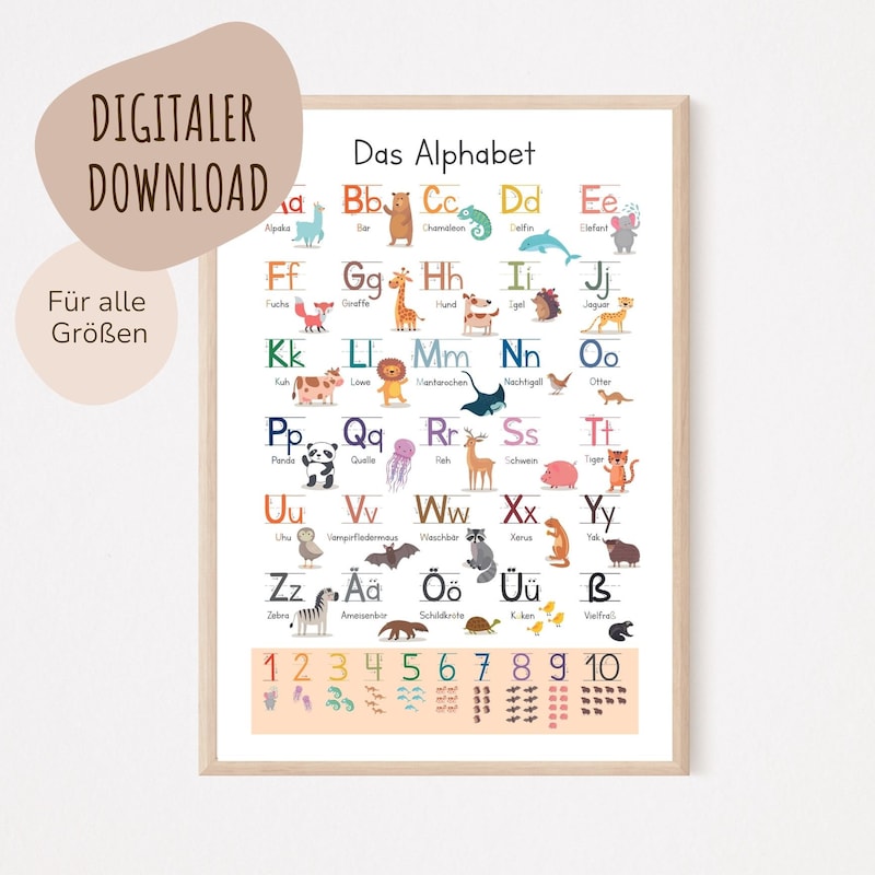 Abc Poster - Etsy