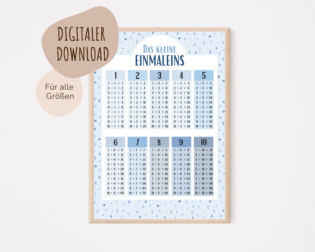 Mybaby123® Digital Download Multiplication Tables Learning Poster 1x1 ...