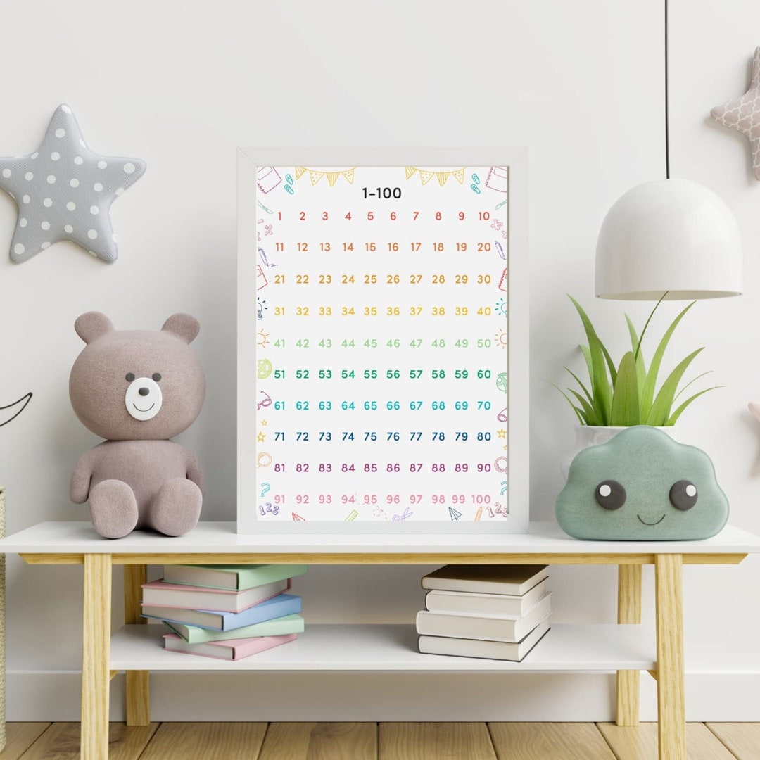 Meinbaby123® A4 Numbers 1-100 Poster Numbers Coaches Learning Poster ...