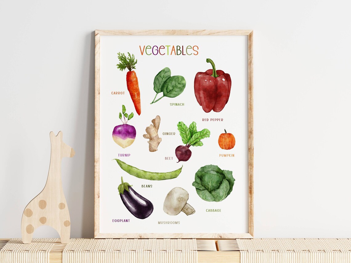 Watercolor Vegetables Poster • Vegetables Educational Print ...