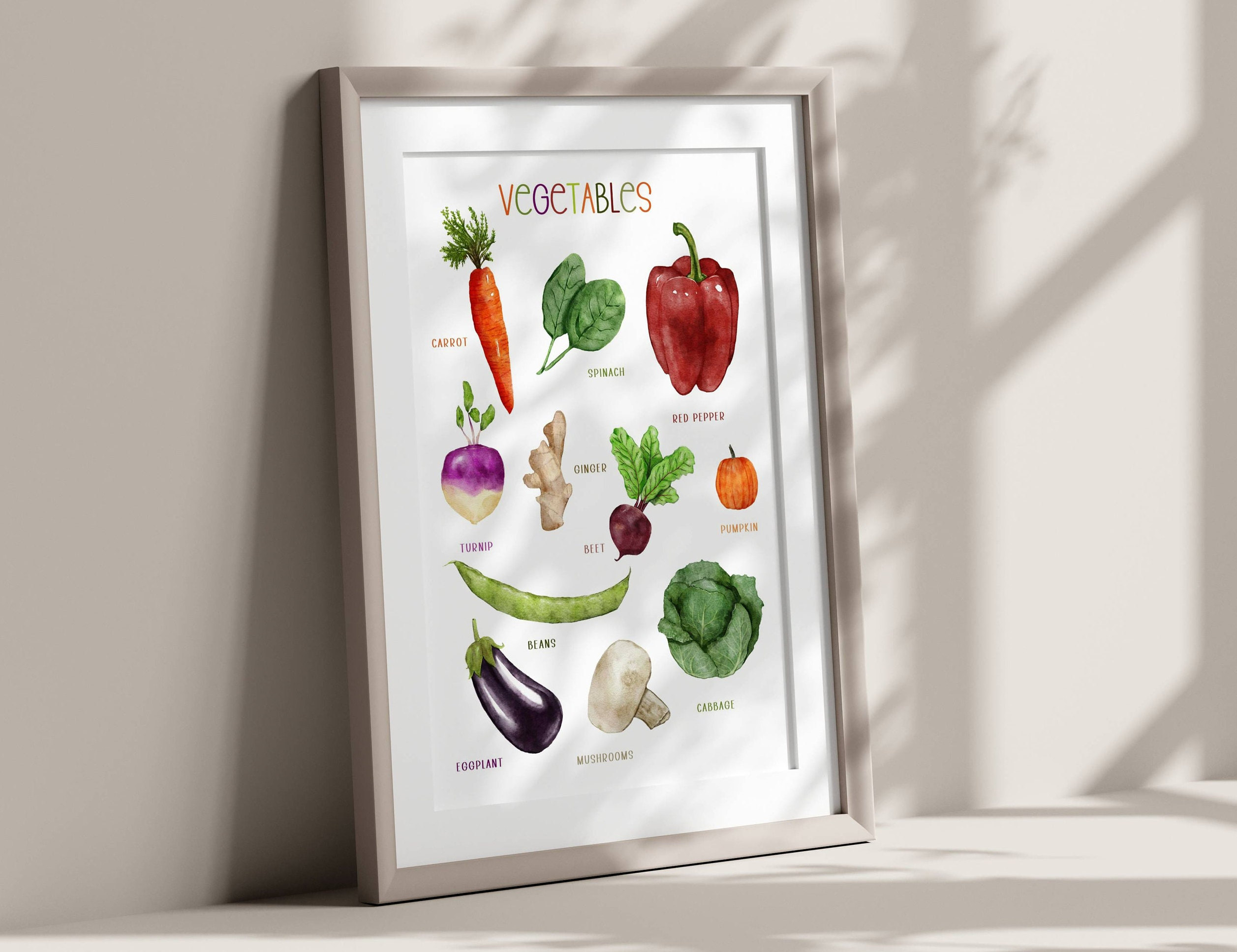 Watercolor Vegetables Poster • Vegetables Educational Print ...