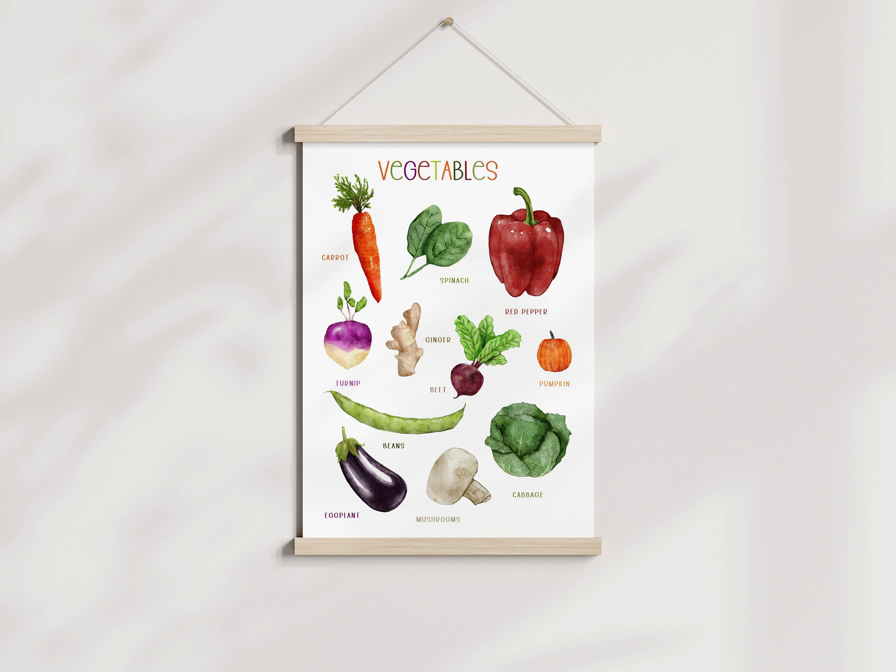 Watercolor Vegetables Poster • Vegetables Educational Print ...