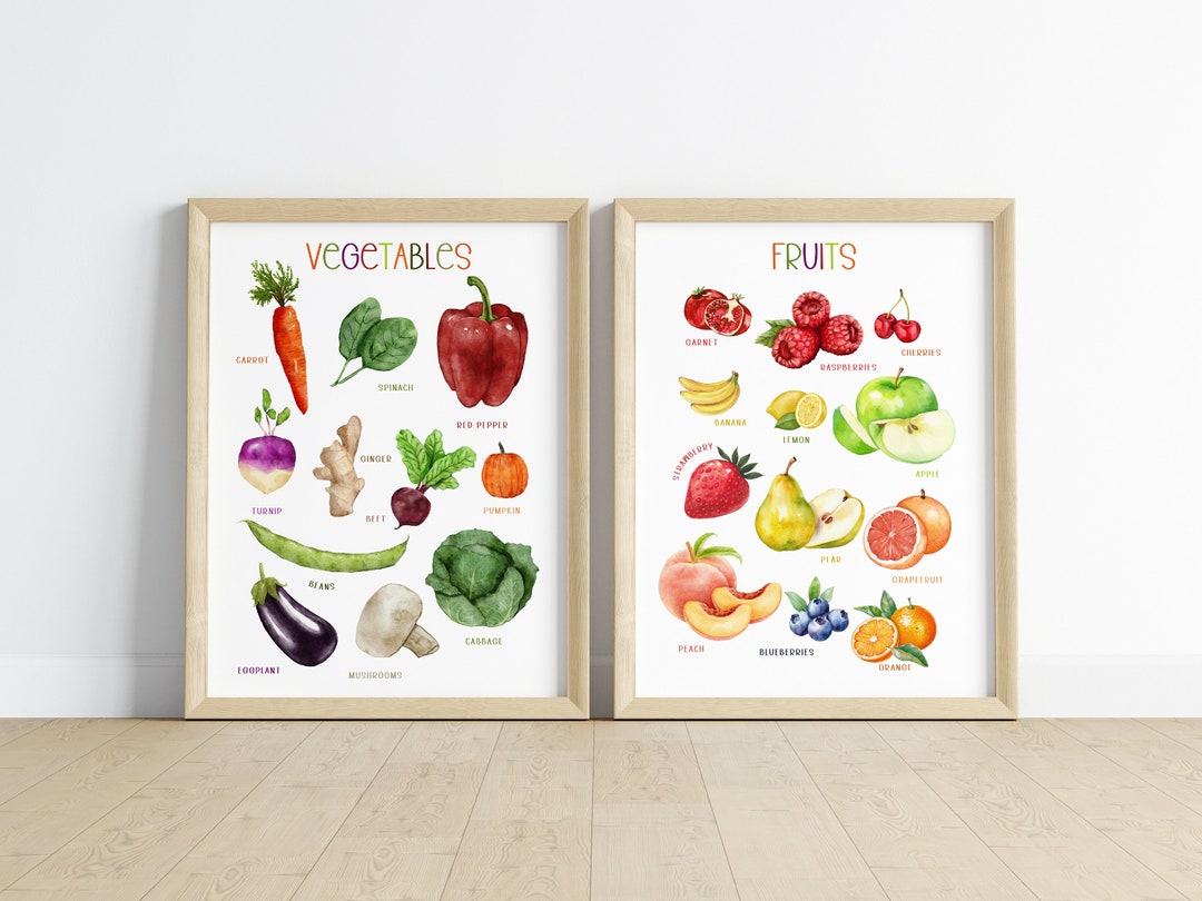 Set of 2 Educational Posters • Fruits Poster • Vegetables Poster ...