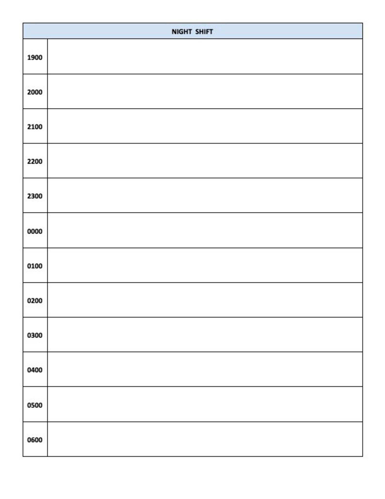 Printable Nursing Report Sheet, ICU Nurse Report Sheet PDF, Patient ...