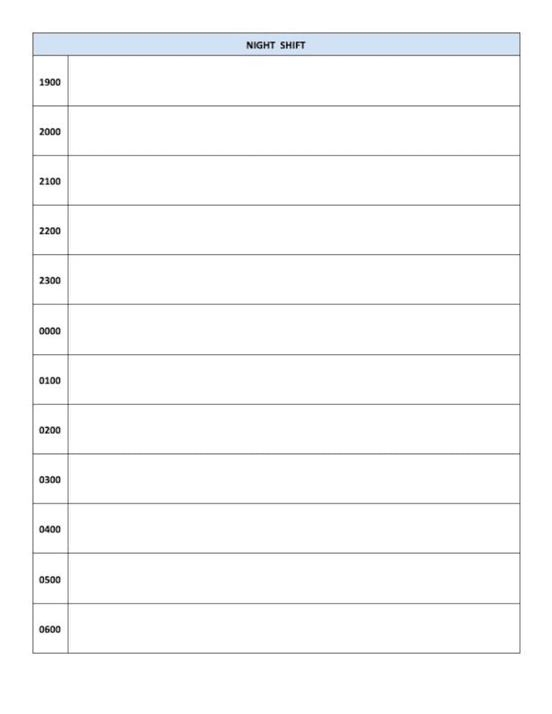 Printable Nursing Report Sheet, ICU Nurse Report Sheet PDF, Patient ...