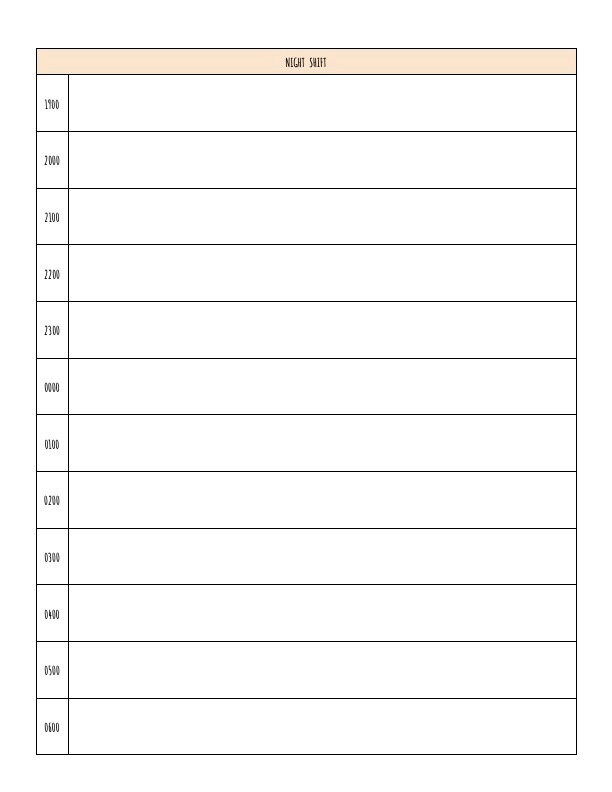 Printable Nursing Report Sheet, ICU Nurse Report Sheet PDF, Patient ...