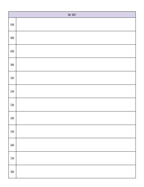 Printable Nursing Report Sheet, ICU Nurse Report Sheet PDF, Patient ...