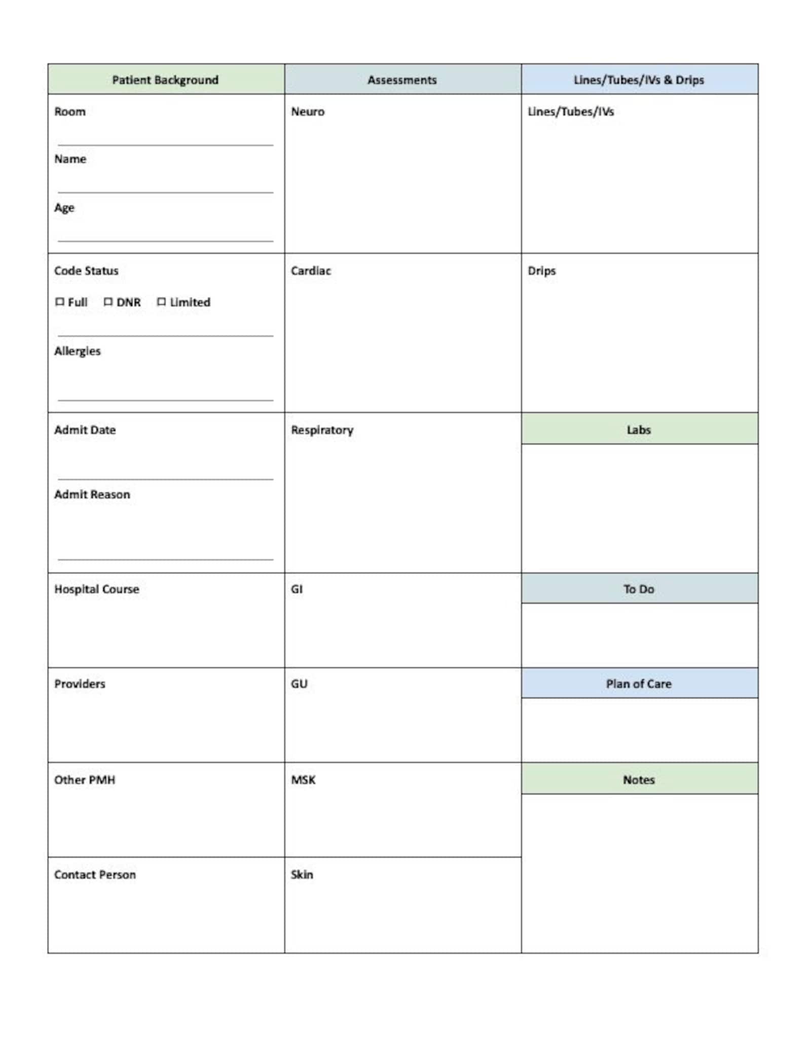 Printable Nursing Report Sheet, ICU Nurse Report Sheet PDF, Patient ...