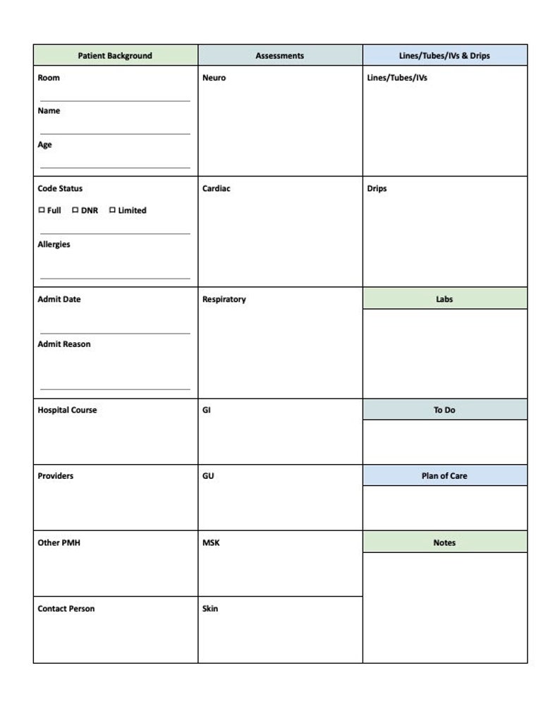 Printable Nursing Report Sheet, ICU Nurse Report Sheet PDF, Patient ...