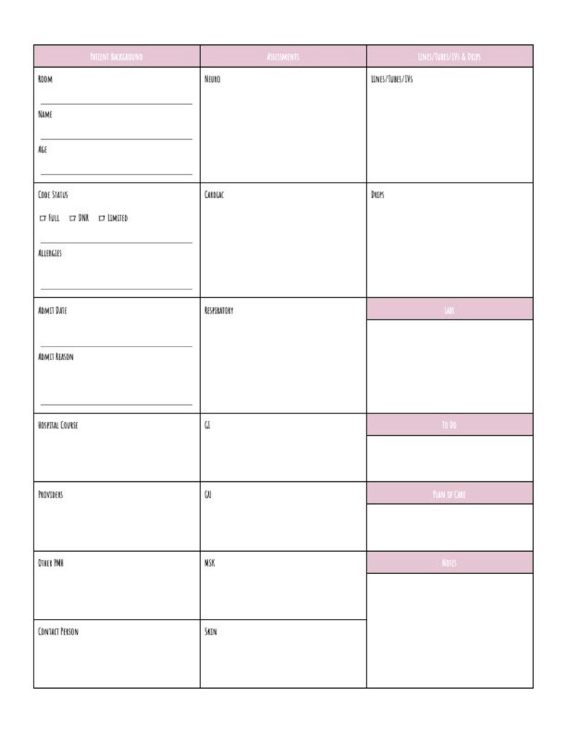 Printable Nursing Report Sheet, ICU Nurse Report Sheet PDF, Patient ...