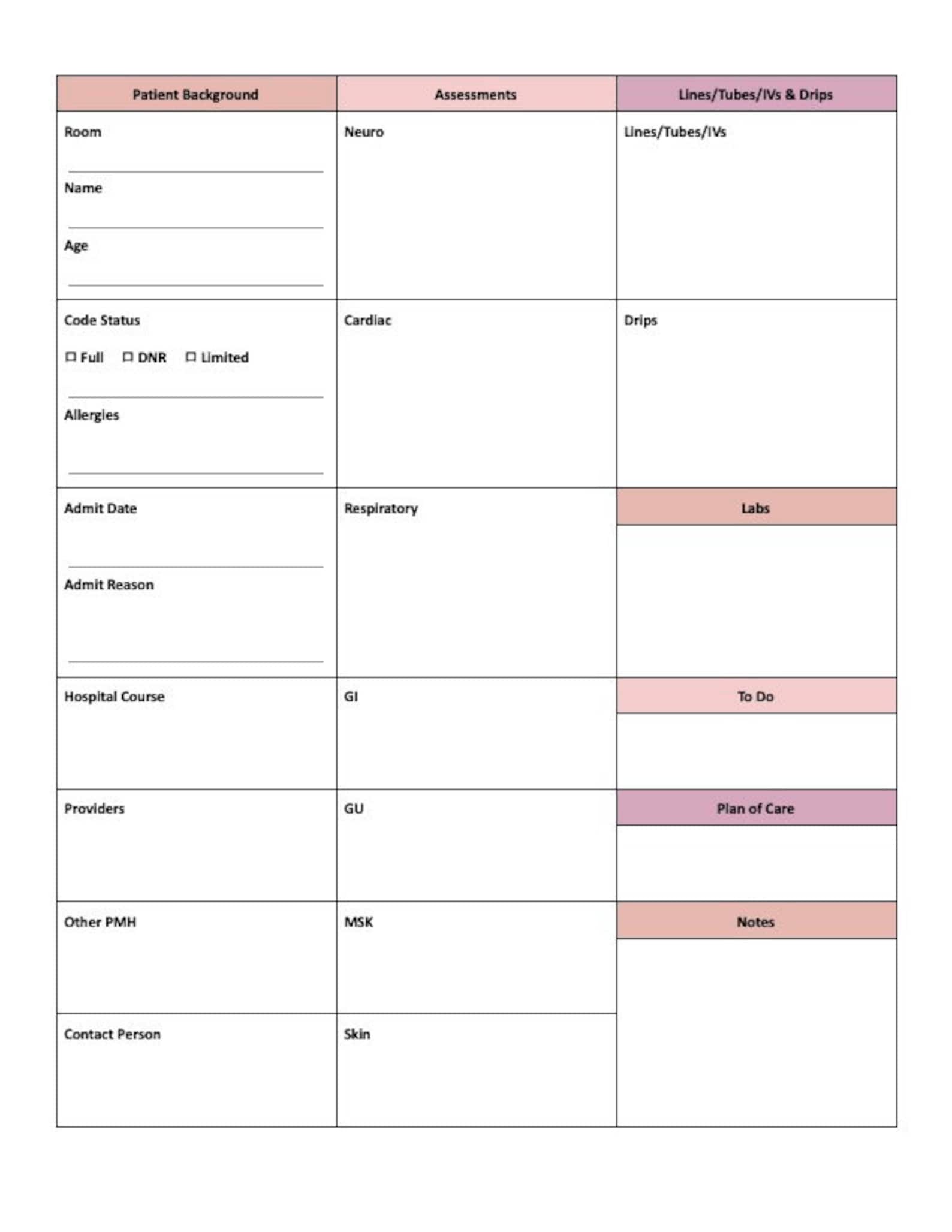 Printable Nursing Report Sheet, ICU Nurse Report Sheet PDF, Patient ...