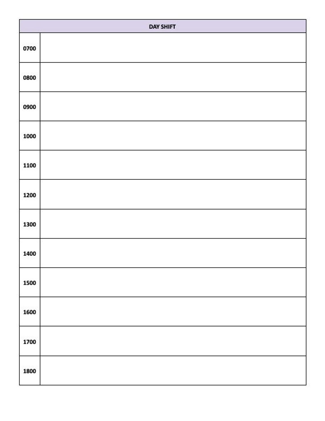 Printable Nursing Report Sheet, ICU Nurse Report Sheet PDF, Patient ...