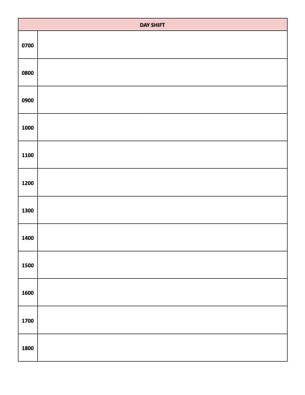 Printable Nursing Report Sheet, ICU Nurse Report Sheet PDF, Patient ...