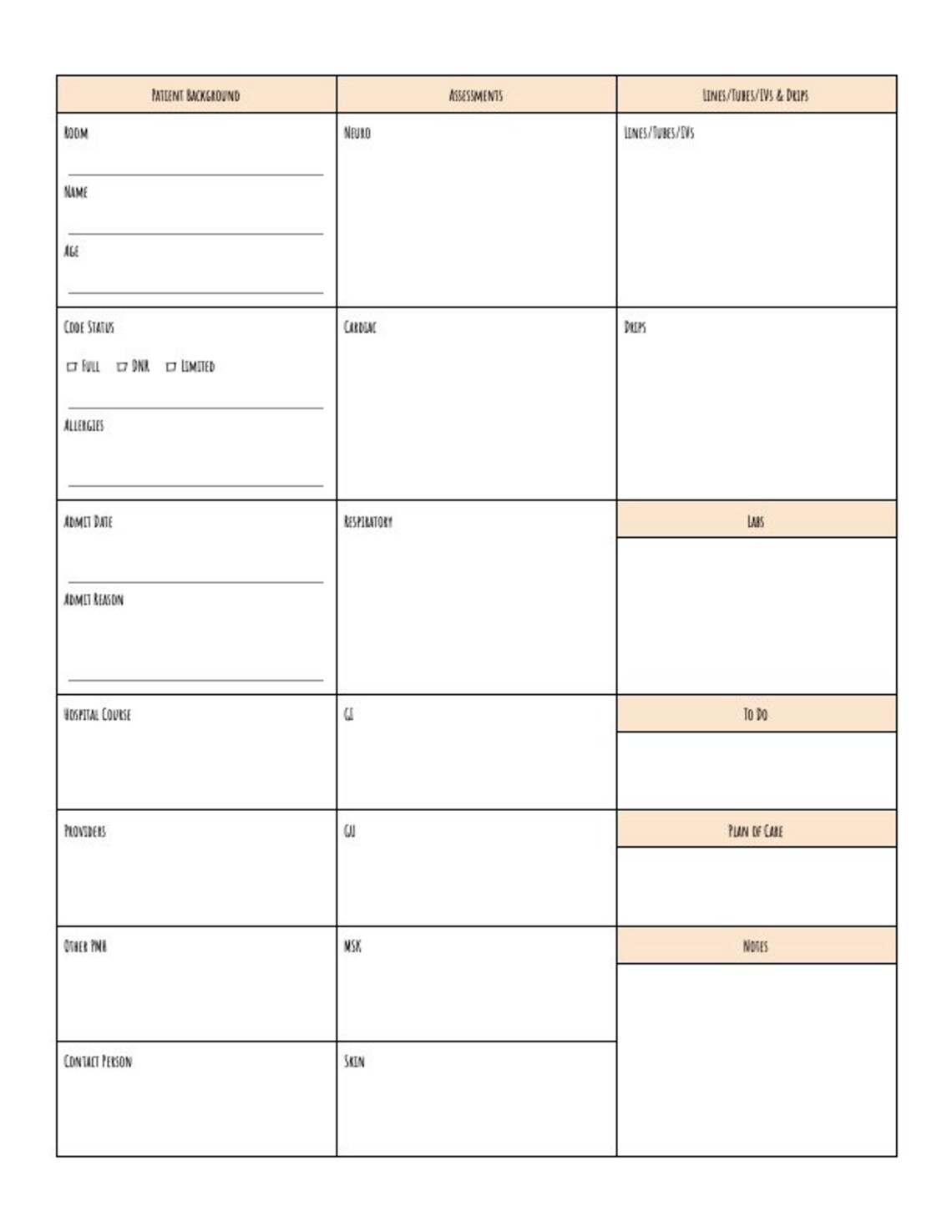 Printable Nursing Report Sheet, ICU Nurse Report Sheet PDF, Patient ...
