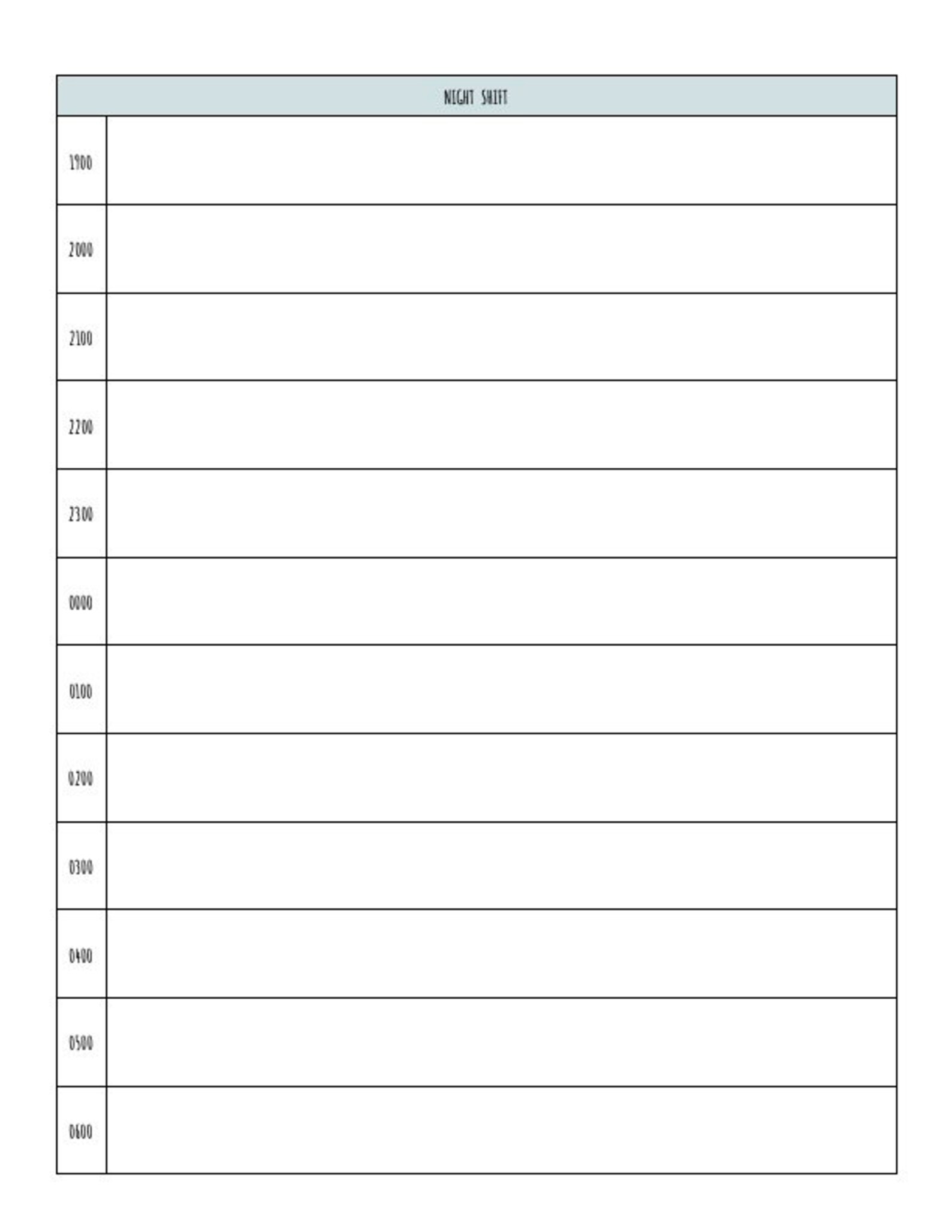 Printable Nursing Report Sheet, ICU Nurse Report Sheet PDF, Patient ...