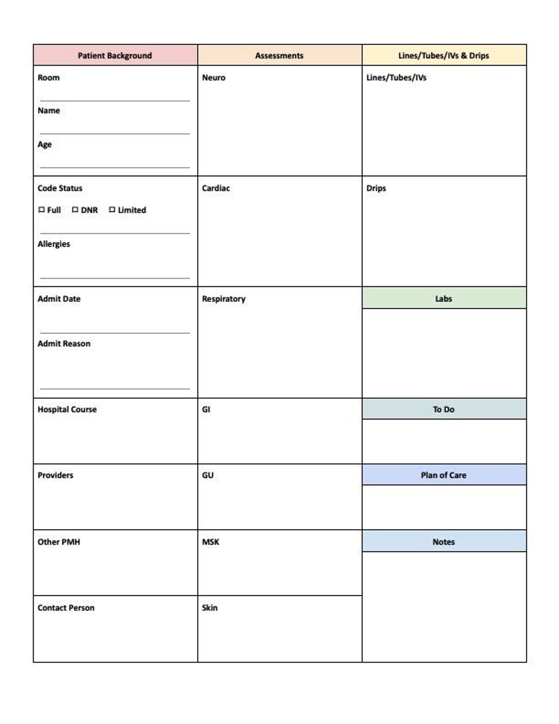 Printable Nursing Report Sheet, ICU Nurse Report Sheet PDF, Patient ...