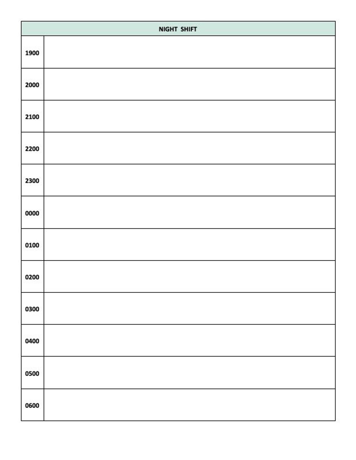 Printable Nursing Report Sheet, ICU Nurse Report Sheet PDF, Patient ...