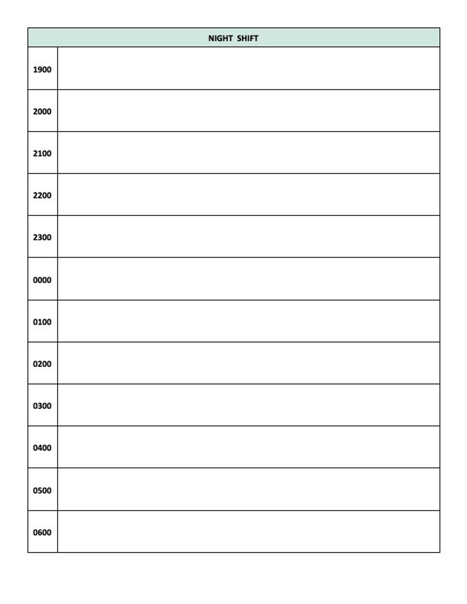 Printable Nursing Report Sheet, ICU Nurse Report Sheet PDF, Patient ...