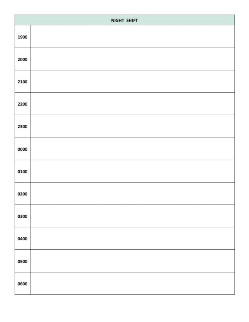 Printable Nursing Report Sheet, ICU Nurse Report Sheet PDF, Patient ...