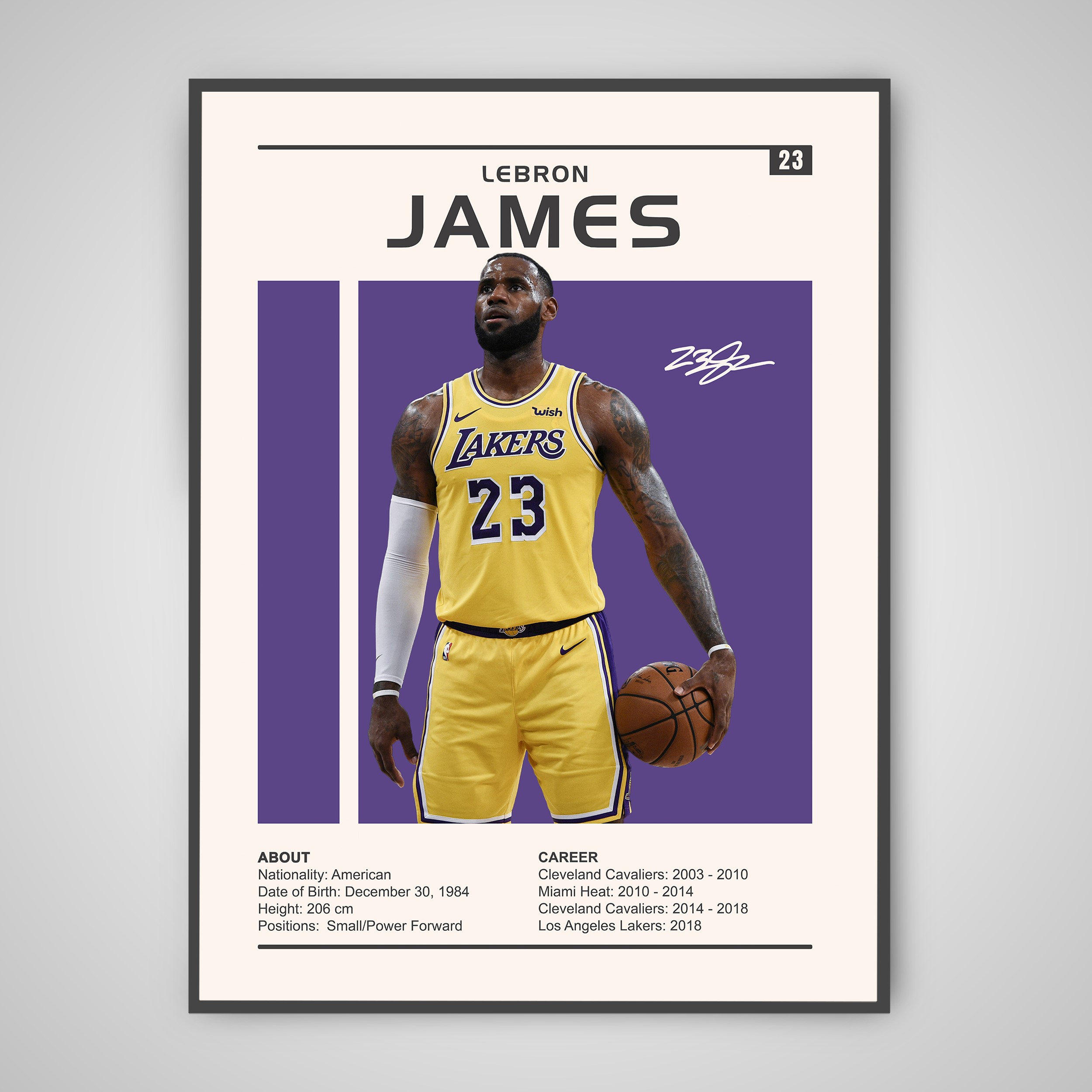 Lebron James Poster | Lebron James Print, NBA Posters, Sports Poster ...