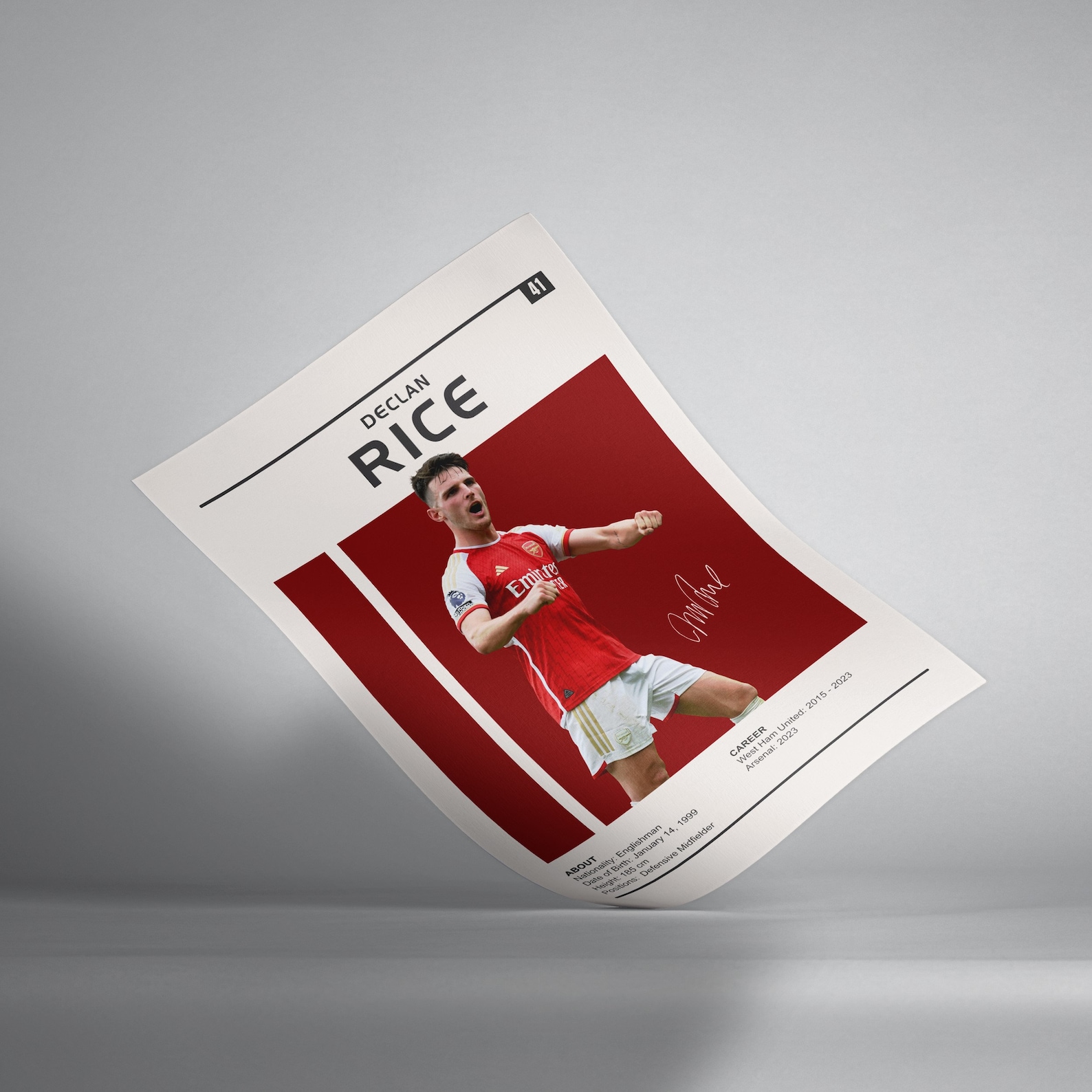 Declan Rice Poster | Declan Rice Print, Football Gift, Sports Poster ...