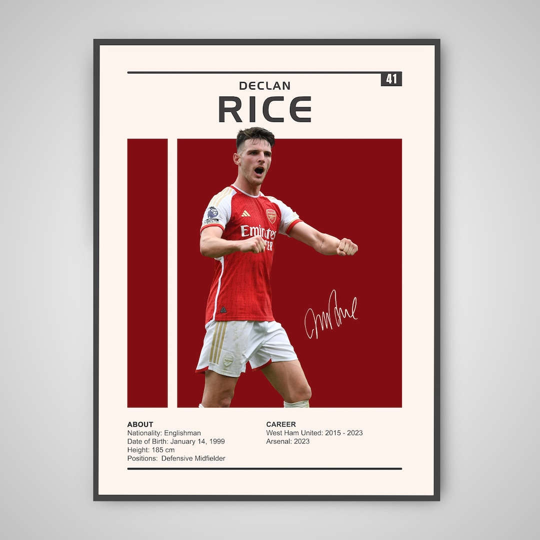 Declan Rice Poster | Declan Rice Print, Football Gift, Sports Poster ...
