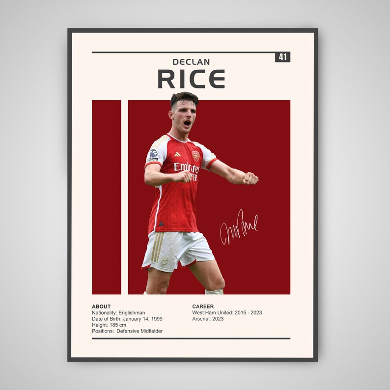 Declan Rice Poster | Declan Rice Print, Football Gift, Sports Poster ...