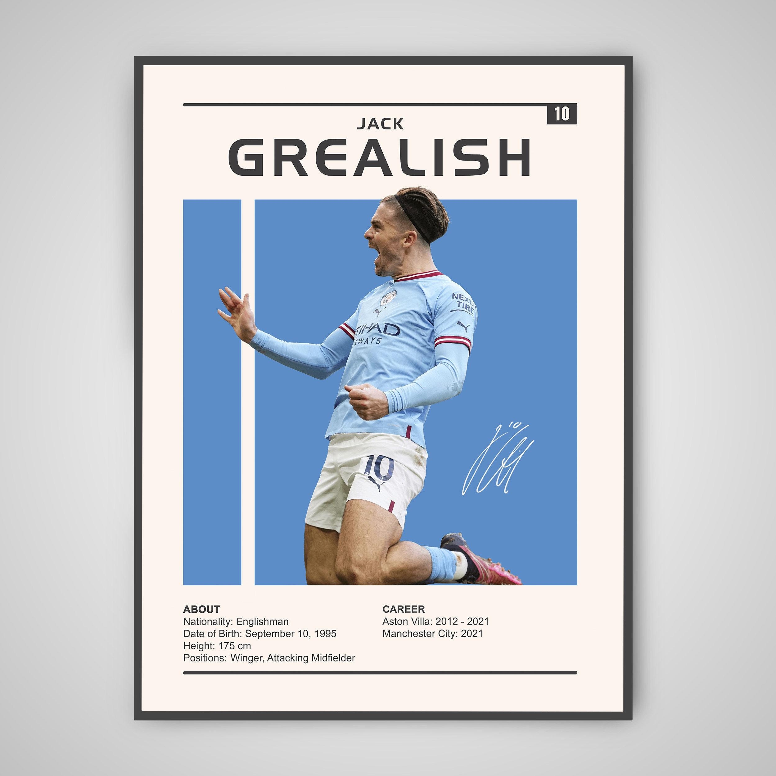 Jack Grealish Poster | Jack Grealish Manchester City Print, Sports ...