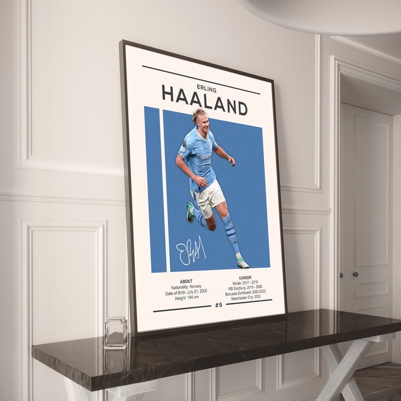 Erling Haaland Poster, Manchester City Poster, Soccer Gifts, Sports ...