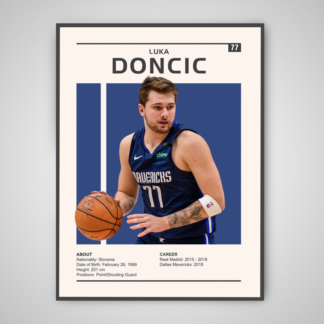 Luka Doncic Poster | Luka Doncic Print, Dallas Mavericks, NBA Posters ...