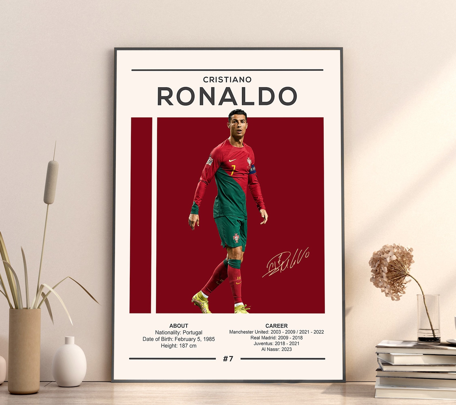 Cristiano Ronaldo Poster, Portugal Football Print, Soccer Gifts, Sports ...