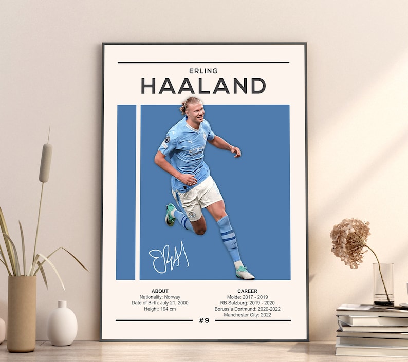 Erling Haaland Poster, Manchester City Poster, Soccer Gifts, Sports ...