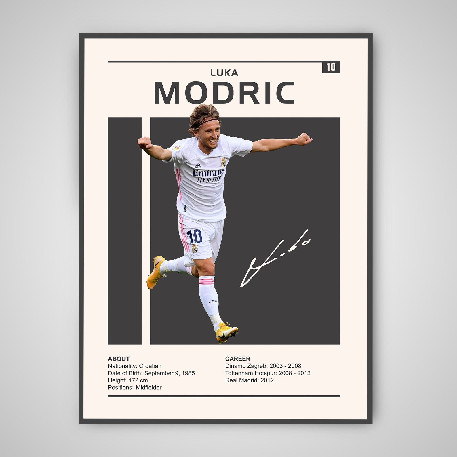 Luka Modric Poster | Digital Wall Poster for Living Room or Office ...