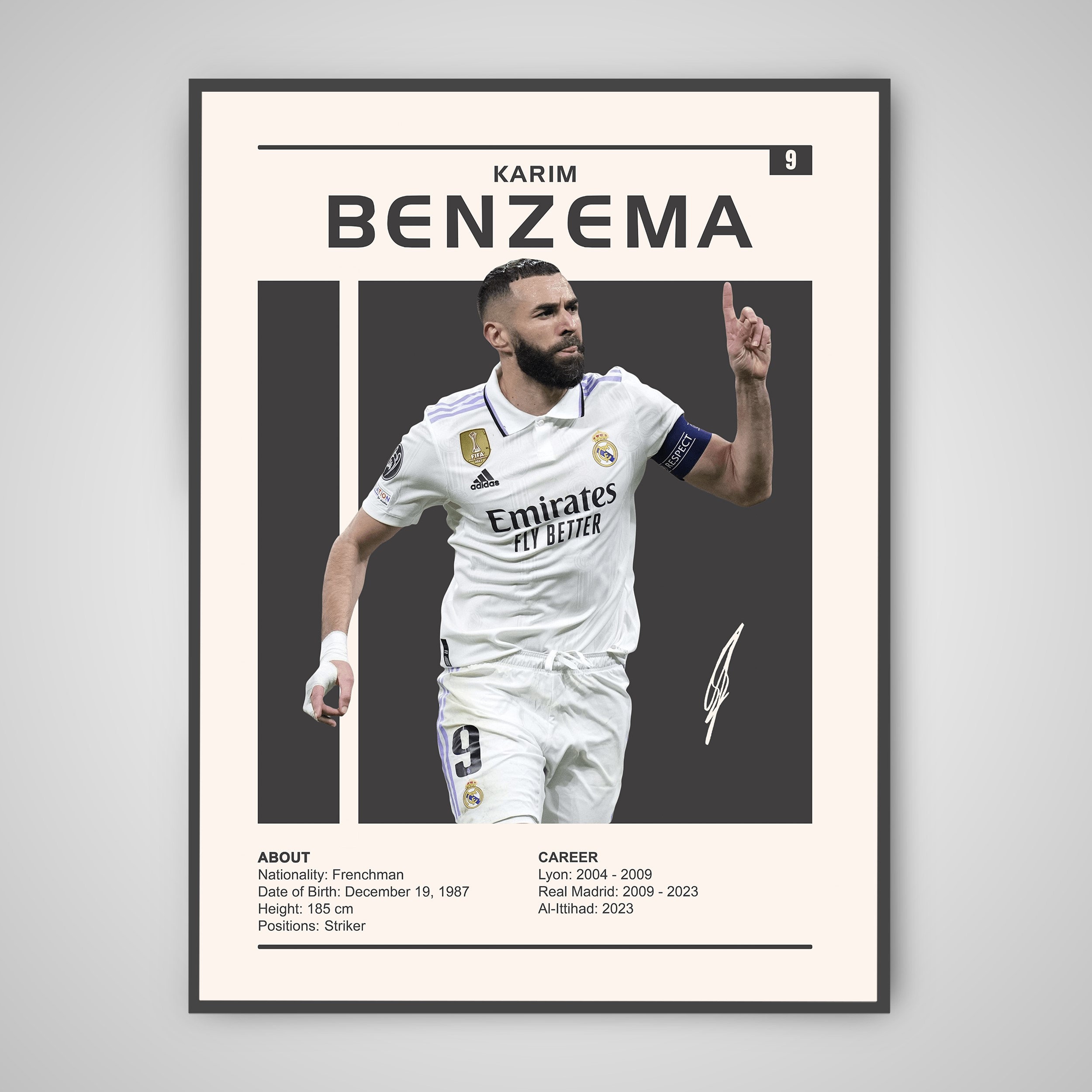 Karim Benzema Poster Karim Benzema Print, Sports Poster, Football ...