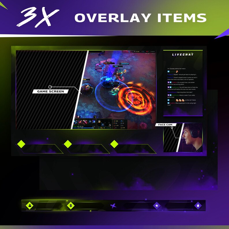 Neon Green Blue Stream Pack | Freehand Animated Overlay | Twitch ...