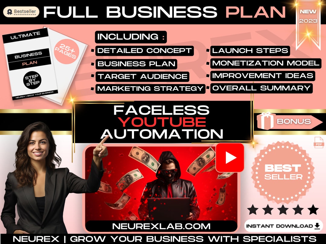 Youtube Course Channel Strategy Content Creation Workflow Passive ...