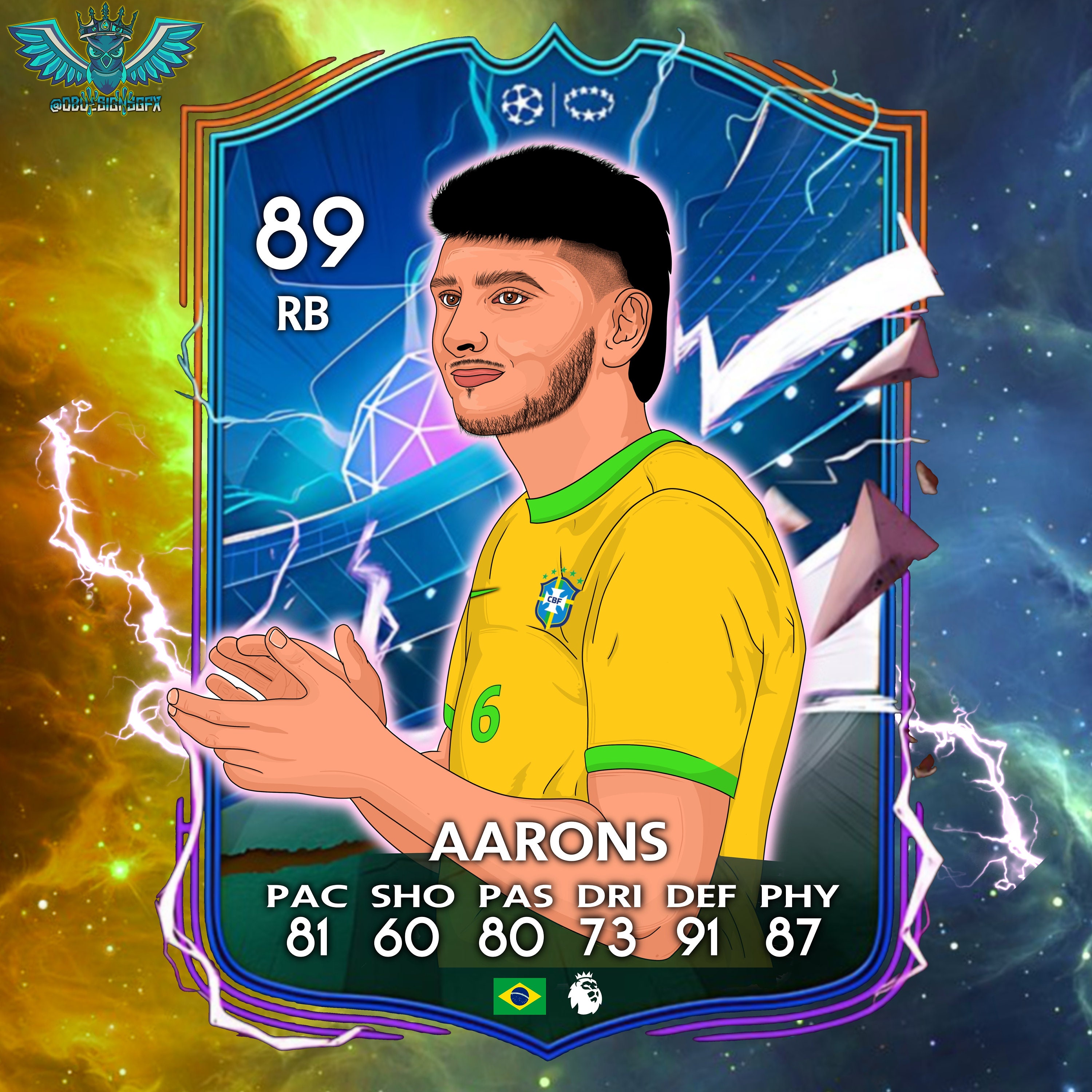 Cartoon Football Portrait / Custom Cartoon Football FIFA Walkout ...