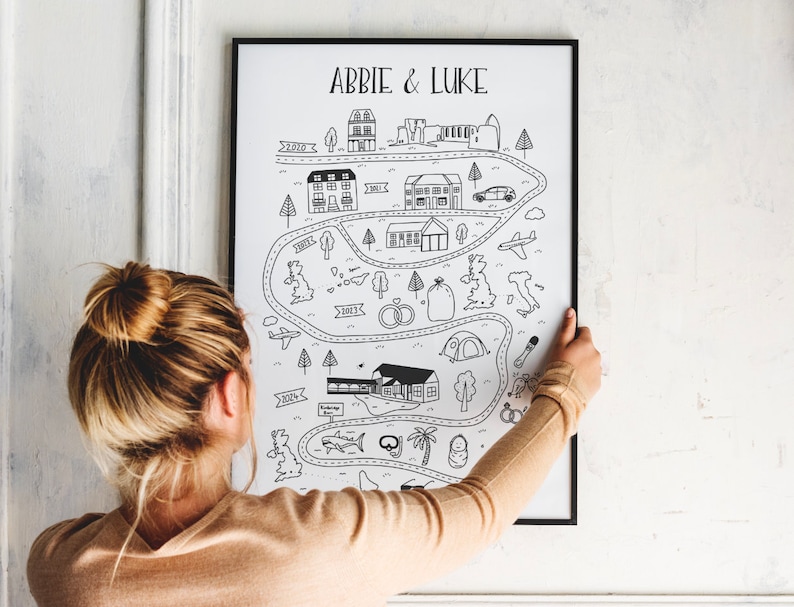 Custom Relationship Map, Map of Couples Relationship, Anniversary Gift ...