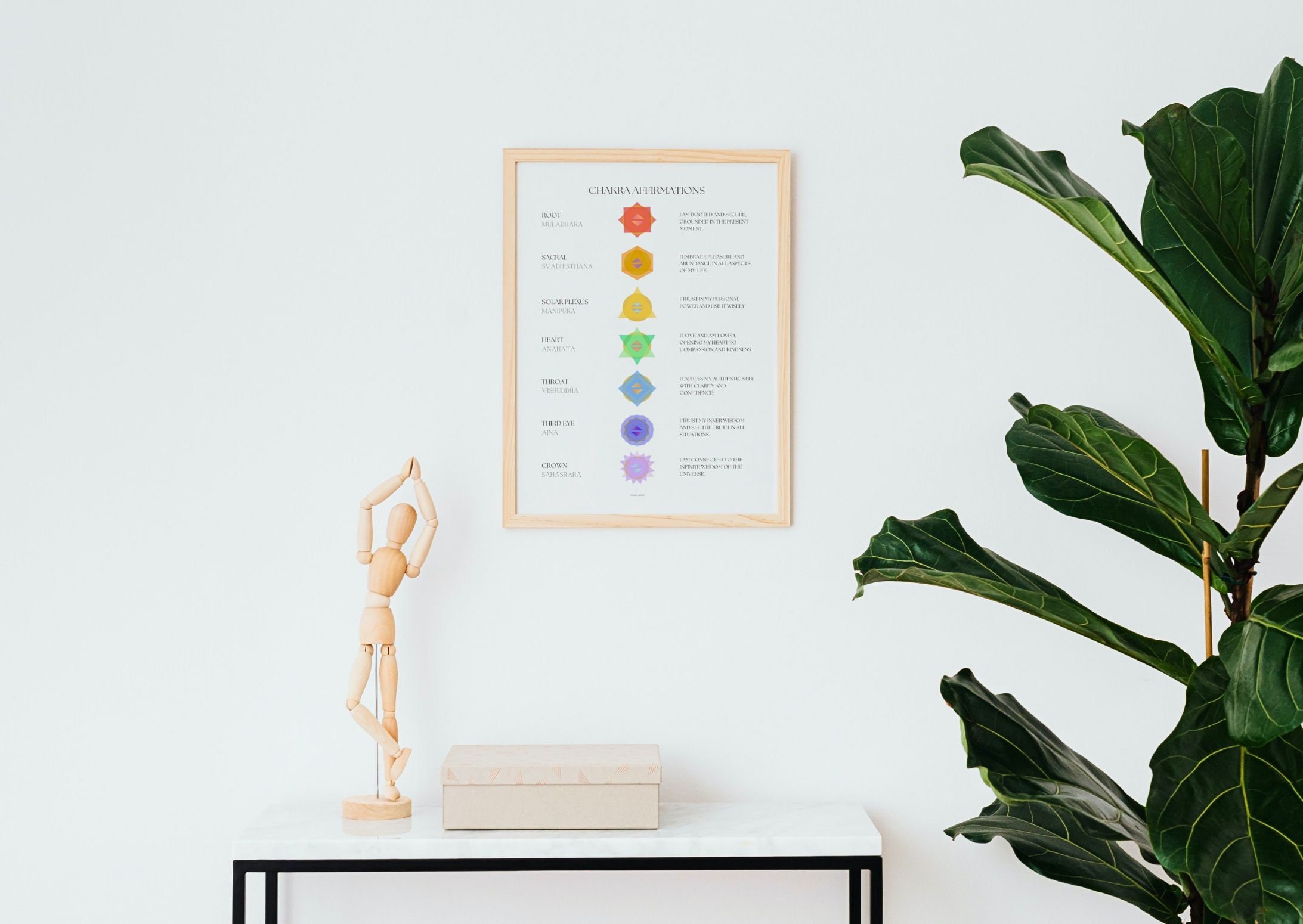 Chakra Mudra Guide | Root Chakra, Solar Plexus, Heart Chakra | Chakra ...