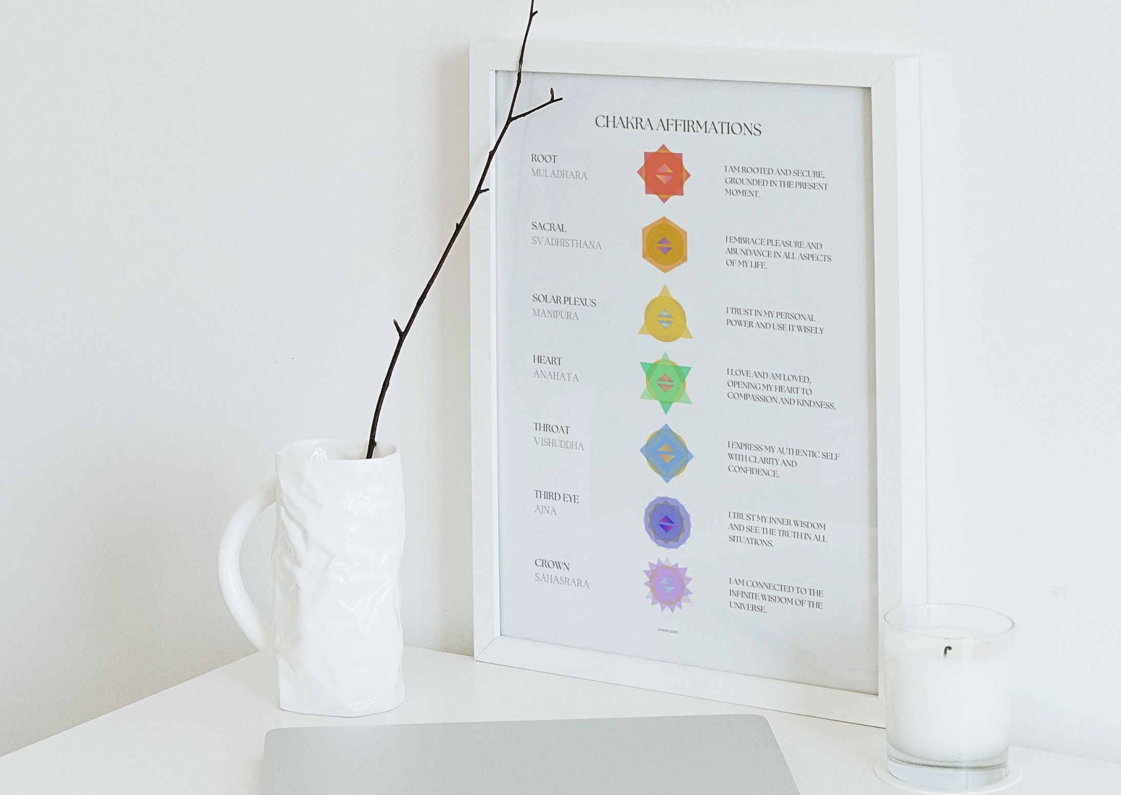 Chakra Mudra Guide | Root Chakra, Solar Plexus, Heart Chakra | Chakra ...