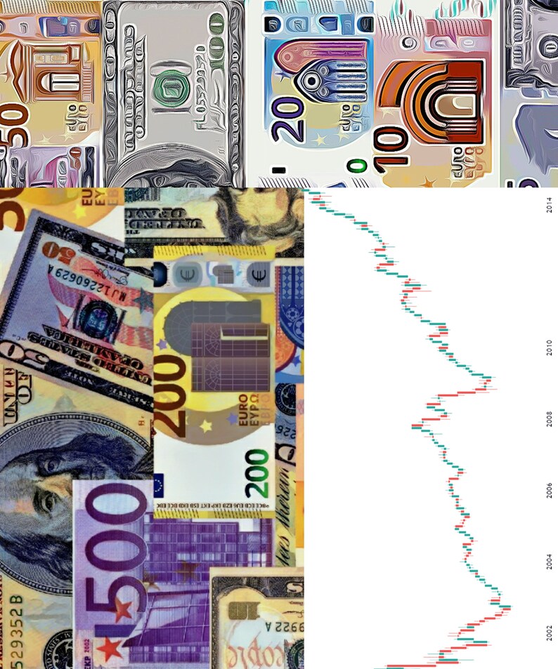 One of a Kind Finance Chart Art of Banknotes Trading Stock Bills Pop ...