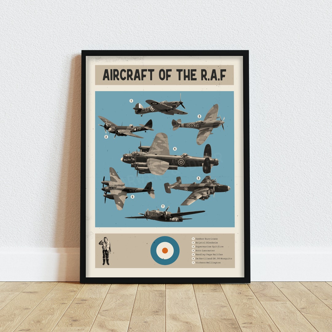 WW2 Aircraft of the RAF Aviation Retro Wall Art Print - Etsy